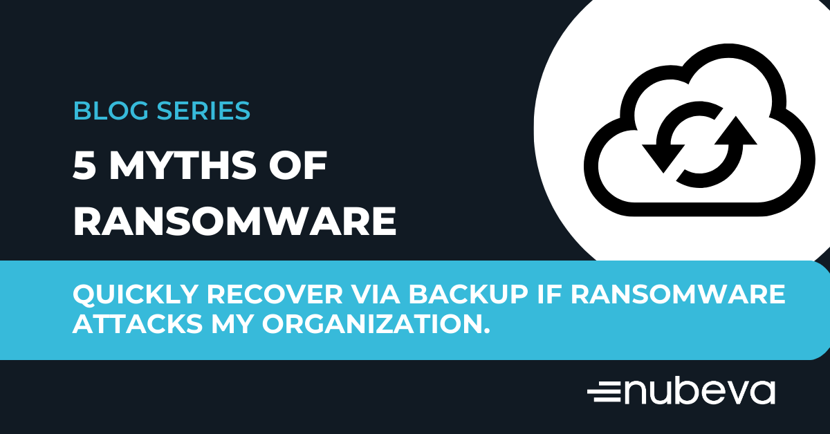5 Myths of Ransomware: #3 Quickly Recover From Ransomware Via BackUps